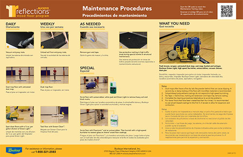 Buckeye International Blog | Procedures for a Quality Gym Floor